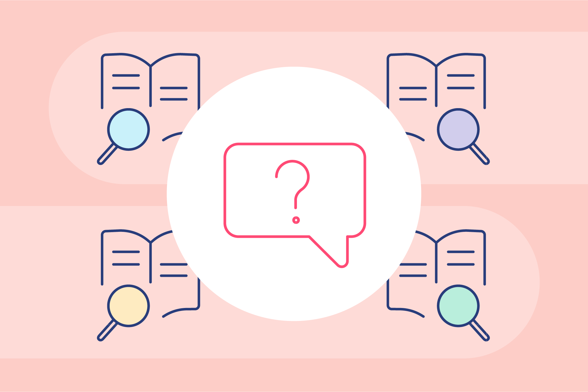How To Create A Knowledge Base The Definitive Guide Stonly